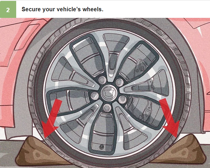 How to Switch the Wheels on a Car - Vesteon